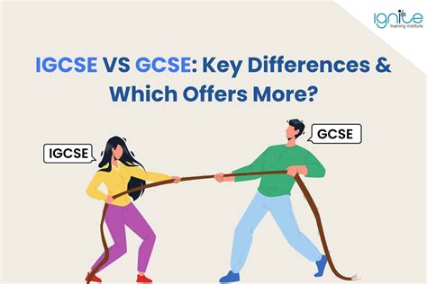 Igcse Vs Gcse Key Differences And Which Offers More