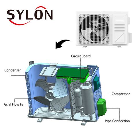 Dc Air Conditioner 18000btu Smart Split Unit For Home