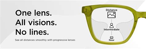 What Are Progressive Lenses Oscar Wylee