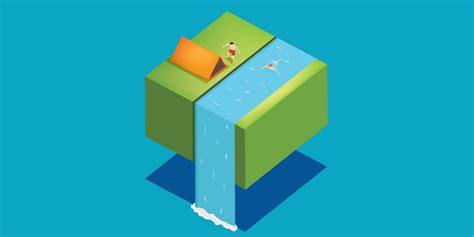 The New Demand Waterfall And Other Next Level Marketing Insights You