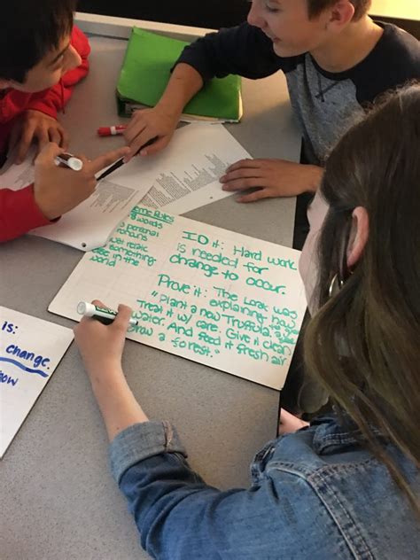 The Write Structure A Simple Effective Method For Teaching Writing