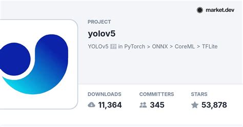 Yolov5 Ecosystem Directory Marketdev