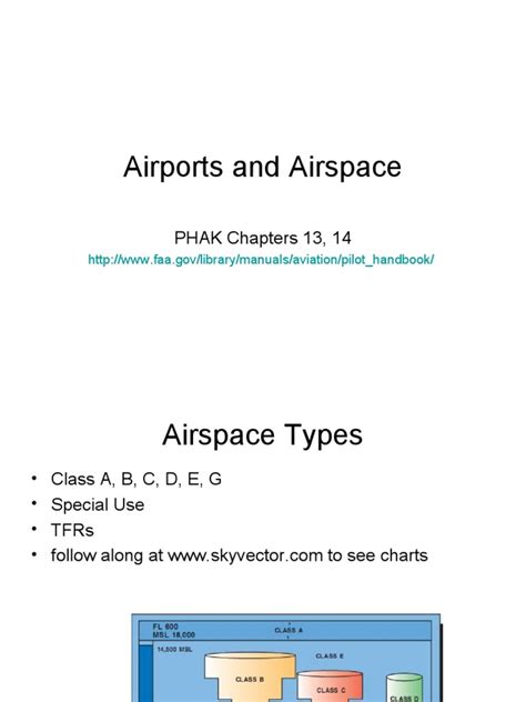 Airports And Airspace Phak Chapters 13 14 Pdf Instrument Flight