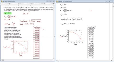 Solved My Plot Is Not Showing The Right Values PTC Community