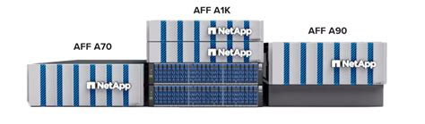 Netapp Unveils Upgraded Aff A Series And New Storagegrid Models