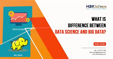 Difference Between Data Science And Bigdata H2k Infosys Blog
