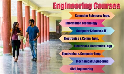 Why Choose Engineering Engineering Courses Engineering Colleges