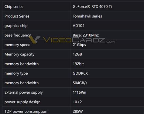 Alleged Nvidia Rtx 4070 And 4070 Ti Specification Details Are Now Out