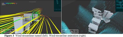 Figure 3 From Cfd Post Processing In Unity3d Semantic Scholar