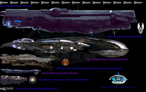 42 Best Unsc Infinity Images On Pholder Halo Imaginary Starships And