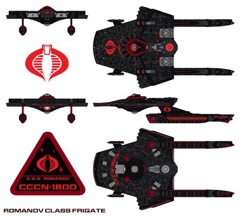 Romanov Class By Adrasil On Deviantart