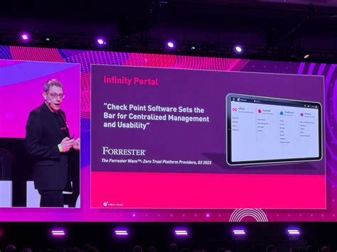 Nelson Gonzalez Msia Cissp Pcip Ceh Cssgb On Linkedin Checkpoint
