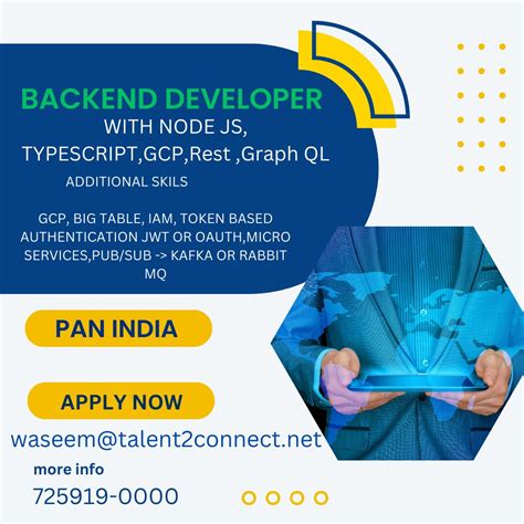 Mohammed Ayaz Usman On Linkedin Talent Hiring Design Experience