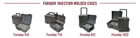 Faraday Cases Electromagnetic Shielded Cases