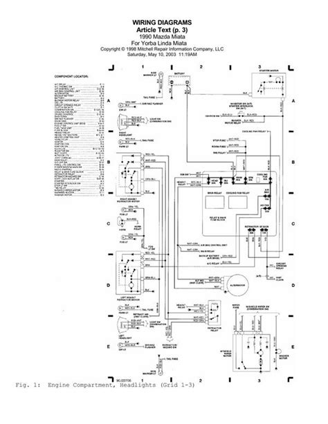 Na Miata Wiring Diagram