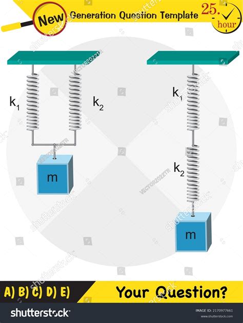 Physics Simple Harmonic Motion Next Generation Stock Vector Royalty Free Shutterstock
