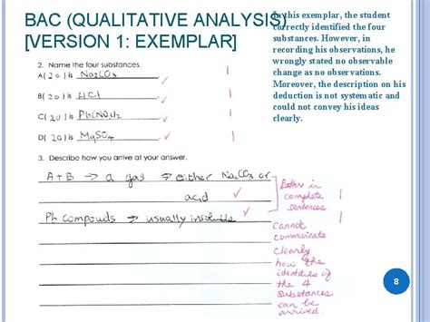 Chemistry Sba 1 Bac Qualitative Analysis Version 1