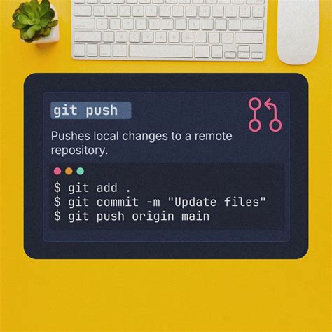 Data Driven Insights Added A New Data Driven Insights
