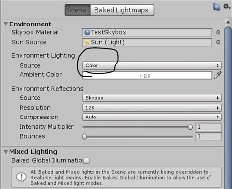 why is skybox light affect my enclosed space unity engine unity