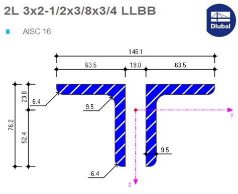 2l 3x2 12x38x34 Llbb Aisc 16 Cross Section Properties And Analysis