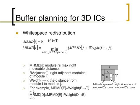 Ppt Simultaneous Buffer And Interlayer Via Planning For 3d