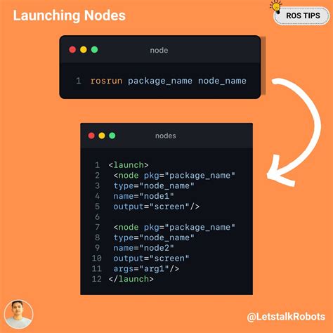 Ros Quick Tip Launch Nodes With Launch Files Mayur H Posted On The Topic Linkedin