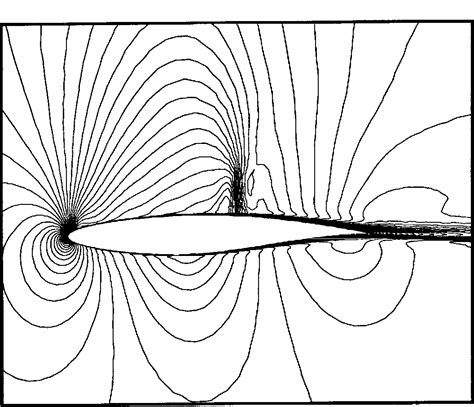 Figure 1 From Multigrid Solution Of Compressible Turbulent Flow On Unstructured Meshes Using A