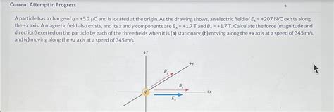 solved current attempt in progressa particle has a charge of