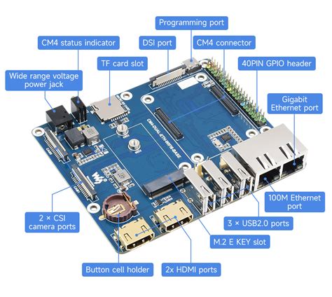 wifi6 dual eth base board mini computer designed for raspberry pi compute module 4 not included