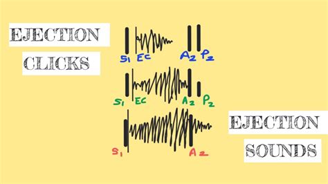 Ejection Sounds Ejection Clicks Youtube