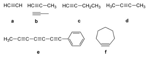 Understanding The Structure And Bonding Of Alkynes
