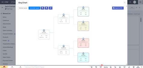 Dynamic Org Chart For Zoho Crm Extension