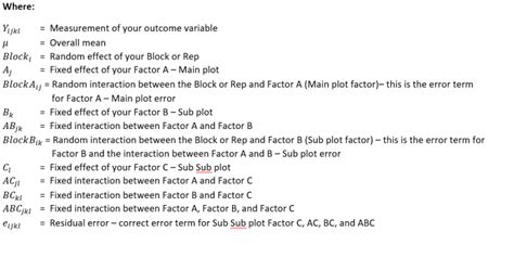 Split Split Plot And More Experimental Designs Agricultural Statistics