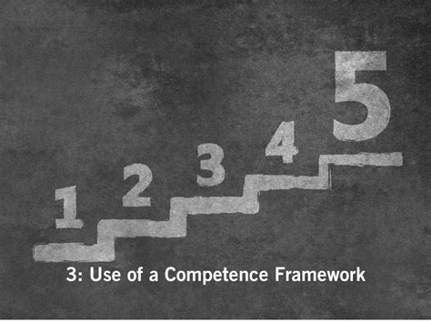 Use A Competence Framework To Differentiate Your Consulting Imc Usa