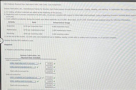 Fifo Method Phrsical Flow Equivalent Units Unit