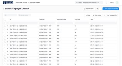 Standardize Your Project Management With Erpnexts Project Management