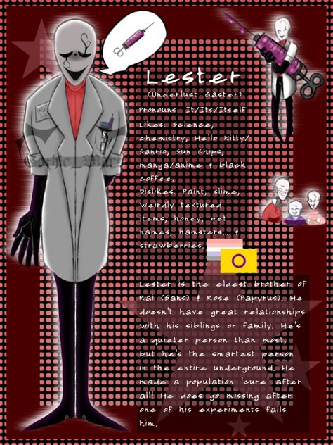 ☆art Stuffs ☆ On Tumblr