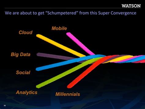 Manoj Saxena Ted Talk Bending The Knowledge Curve With Cognitive