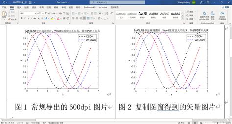 matlab导出高清图片、且word中压缩不失真、转换pdf不失真 matlab导出的哪种图最清晰 csdn博客