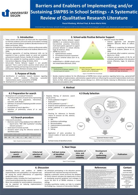 Pdf Barriers And Enablers Of Implementing Andor Sustaining Swpbs In School Settings A