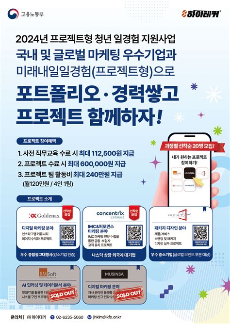 공모전 대외활동 미래내일일경험x마케팅 우수기업 프로젝트 참여자 모집
