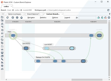 Plastic Scm The Distributed Version Control For Big Projects