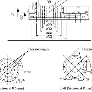 Instrumentation Of The Test Disk Download Scientific Diagram