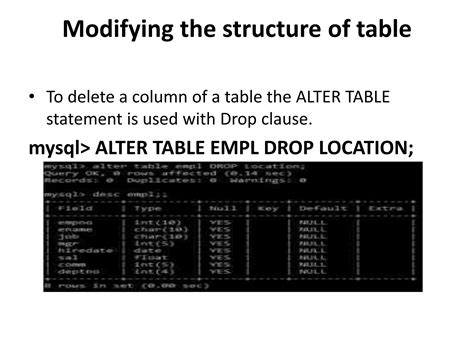 Sql Pptpptx