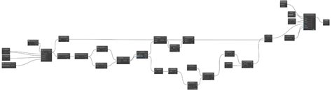 How Can I Add A Coordinate Xy Column To Extract In Excel Civil 3d Dynamo