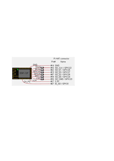 SDIO For Wifi Bluetooth Module Page 2 Raspberry Pi Forums