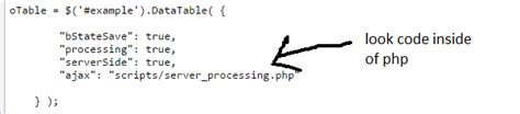 Php Utf 8 Encoding Impossible Decode Html Table Characters Stack