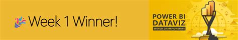 🏆 Power Bi Dataviz World Championships Week 1 Winner 🎉 Daniel Marsh Patrick 🏆 Power Bi Dataviz World Championships Week 1 Winner 🎉 Daniel Marsh Patrick