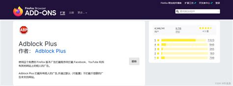 二、浏览器广告屏蔽插件adblock Plusadblock Plus插件 Csdn博客
