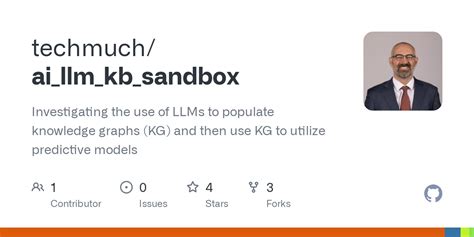 Github Techmuch Ai Llm Kb Sandbox Investigating The Use Of Llms To Populate Knowledge Graphs